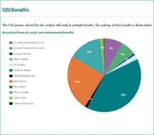Home - GSI Impact Hub
